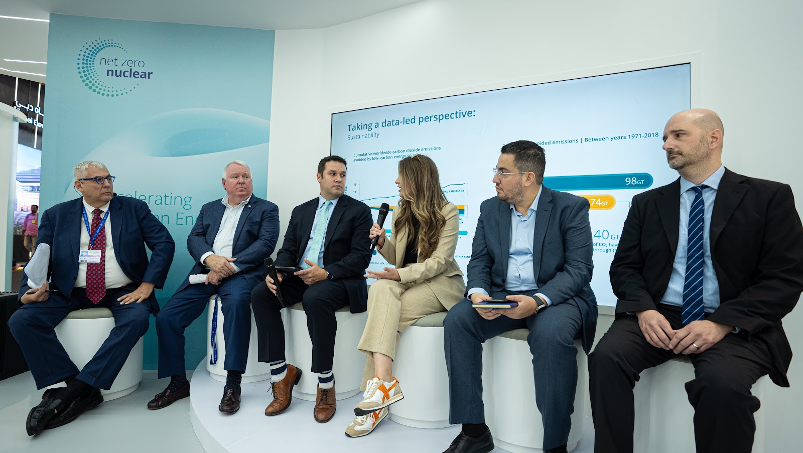 The Road to COP28: The Global Net Zero Nuclear Initiative