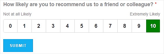The Ultimate Guide to Types of Survey Questions
