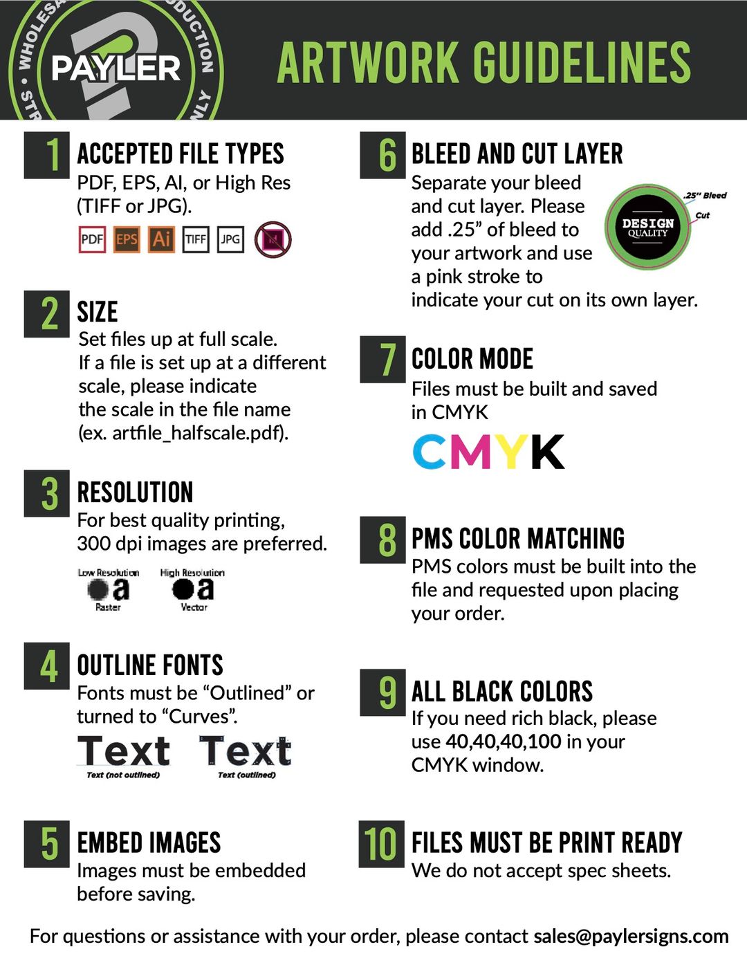 Artwork Guidelines | Payler Signs
