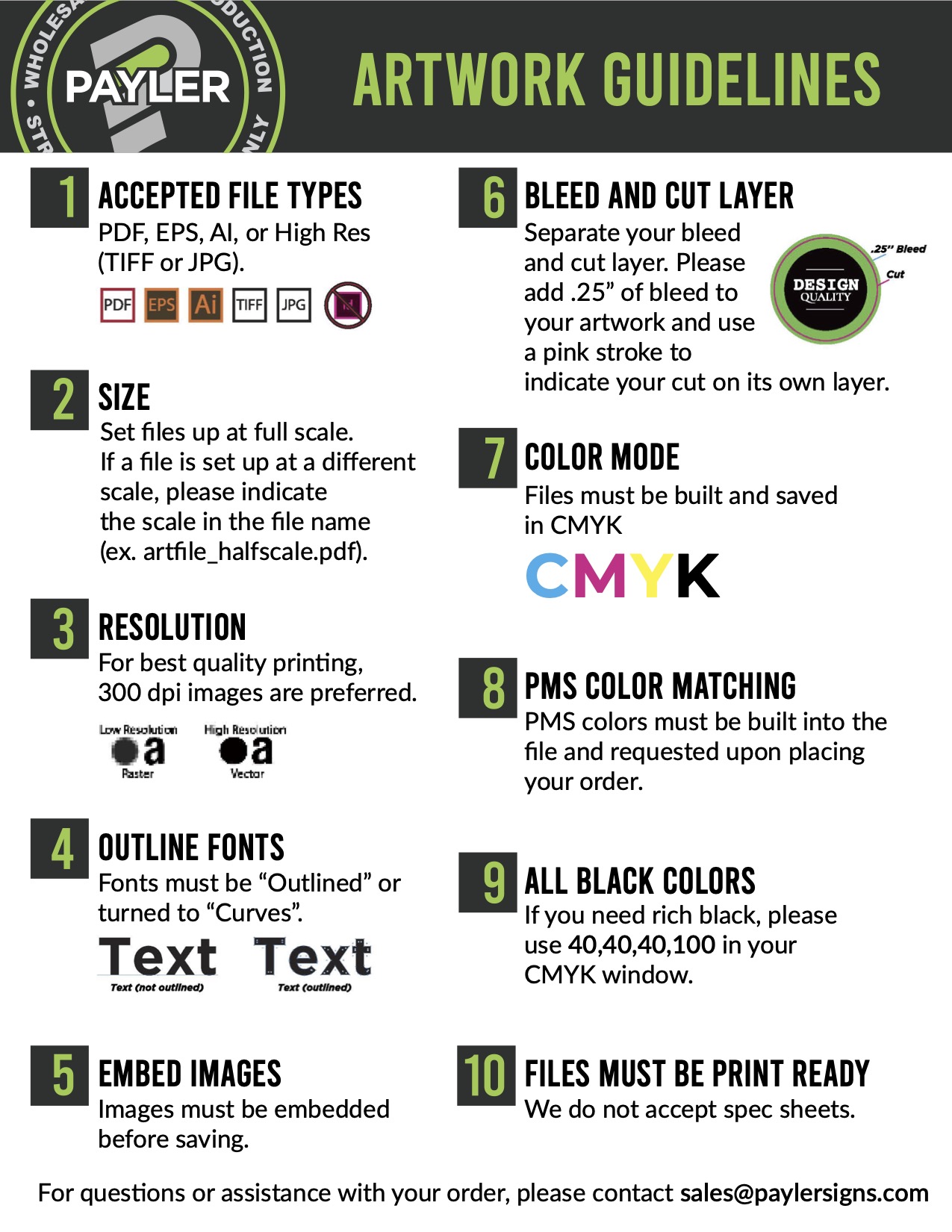 Artwork Guidelines | Payler Signs
