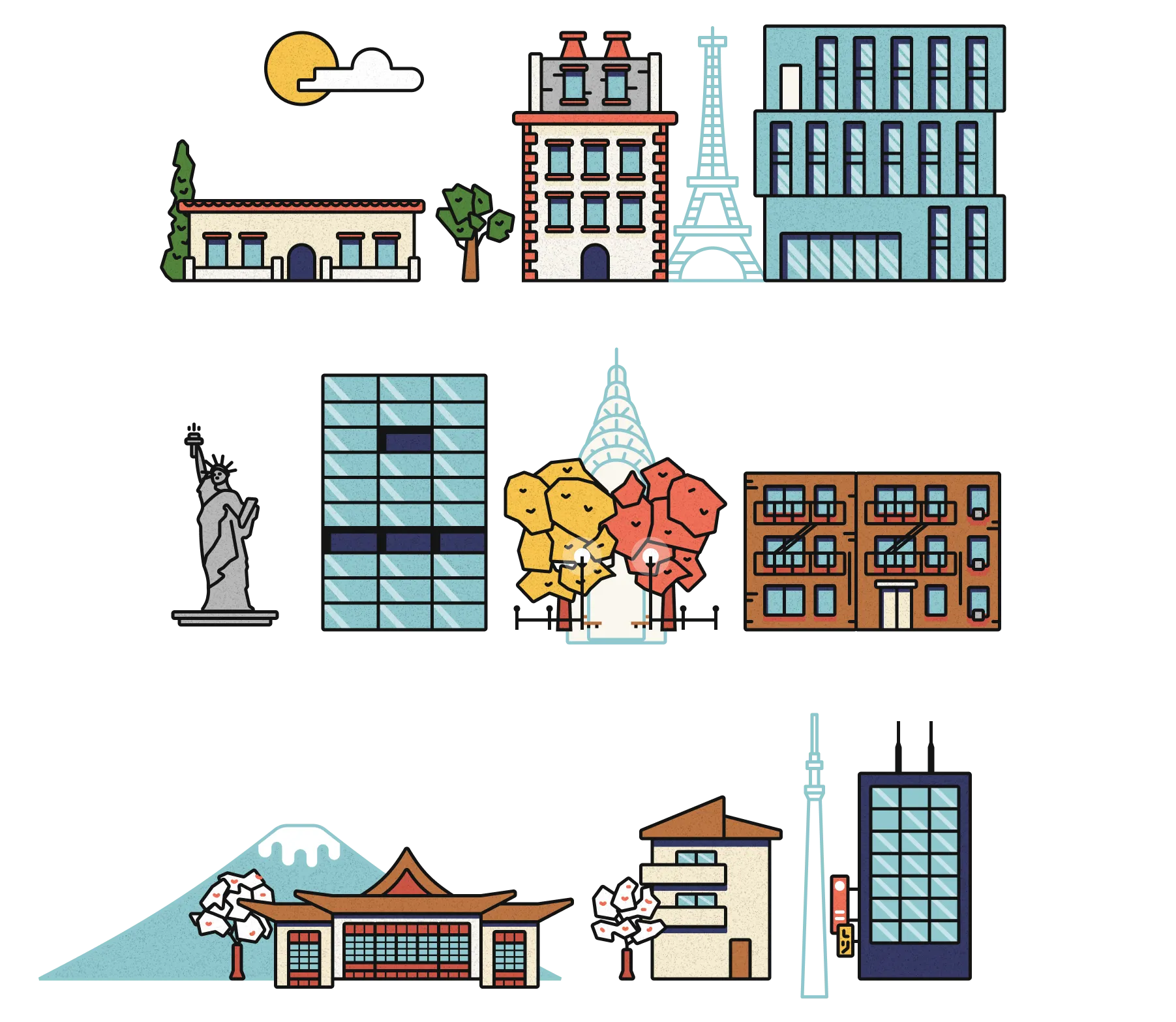 Global IT Procurement, Equipment & Asset Management | allwhere