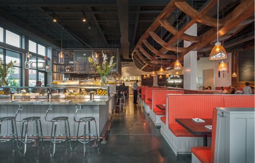 Flagship Restaurant Group | Plank Provisions