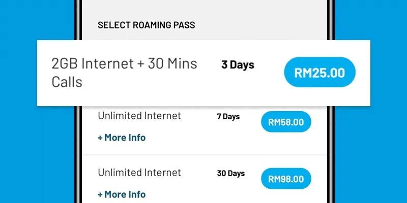 CelcomDigi Roaming | Enjoy Unlimited Roaming When Travelling