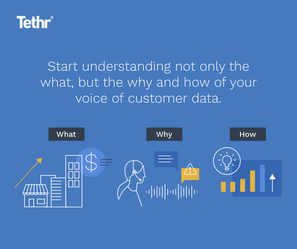 Improve customer experience with Tethr's conversational AI – Tethr