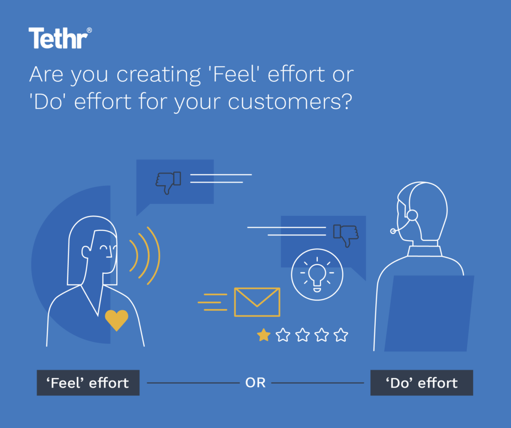 Improve customer experience with Tethr's conversational AI – Tethr