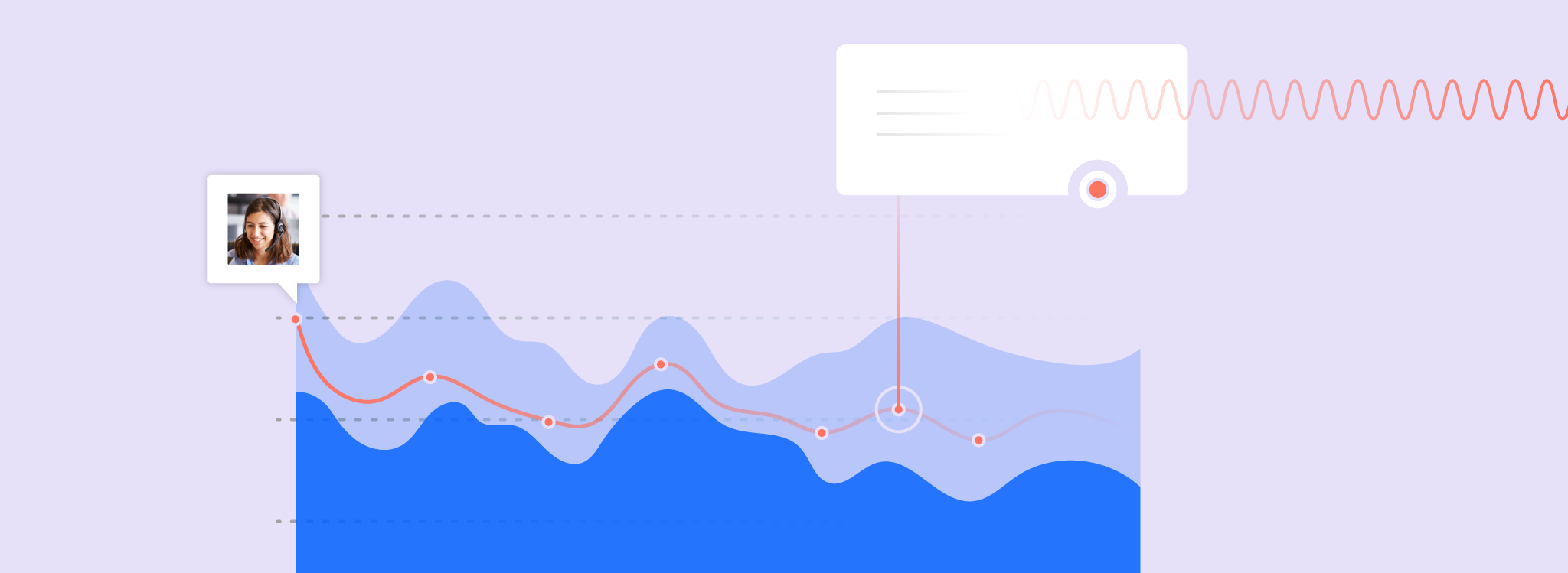 Churn risk: How to spot the warning signs and take action
