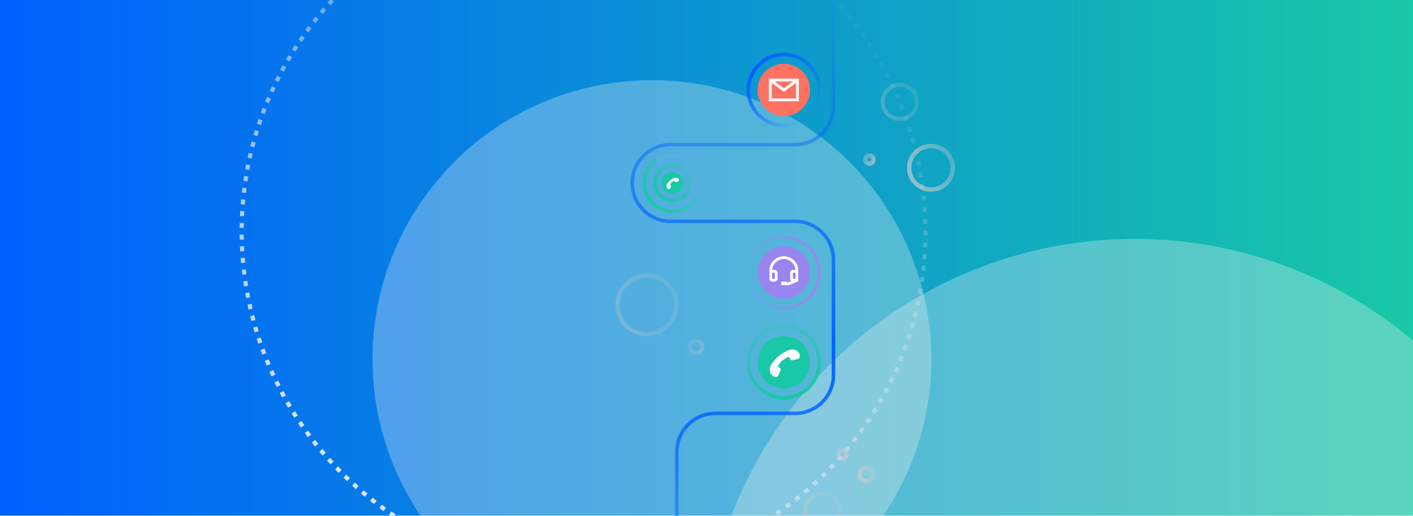 After Call Work: How to Improve Efficiency with Technology