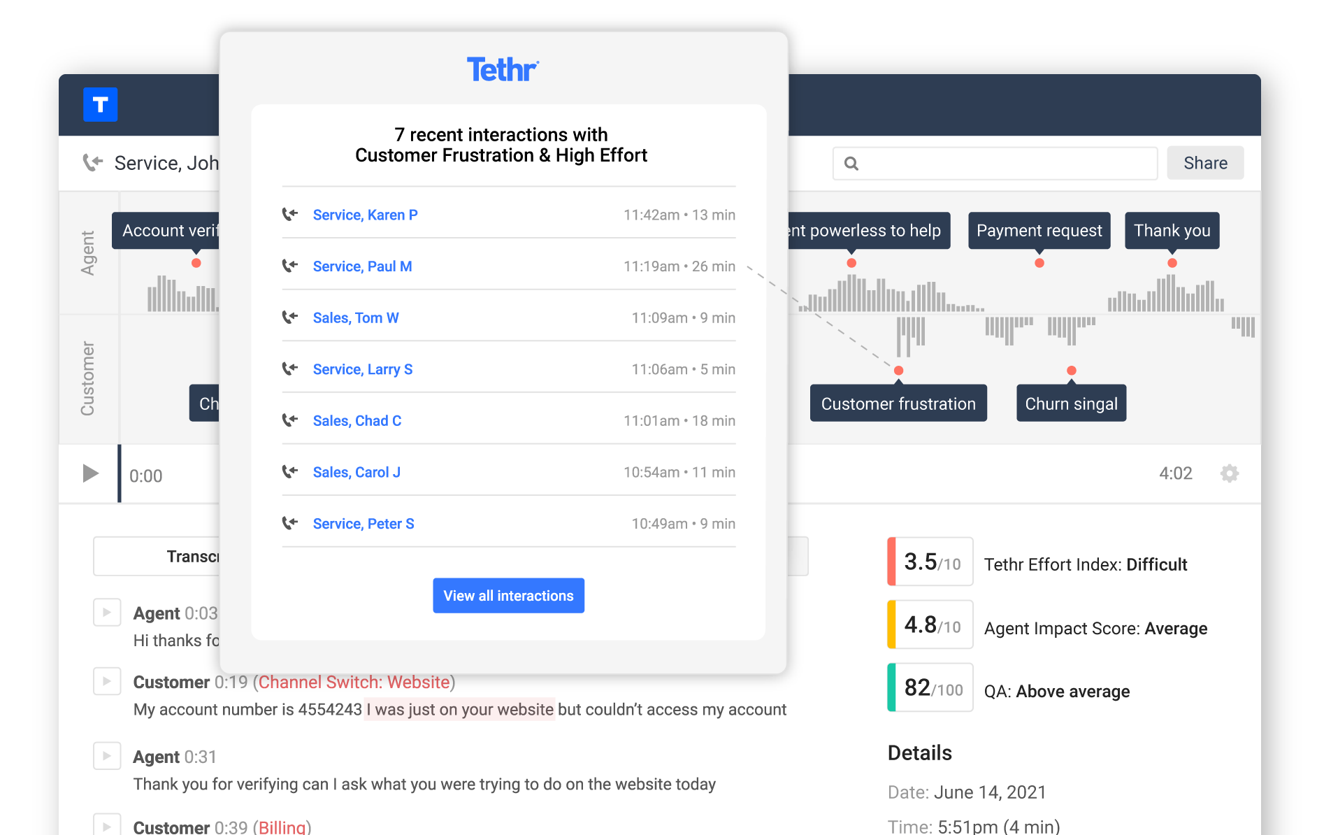 Platform | When your customers talk, Tethr listens – Tethr