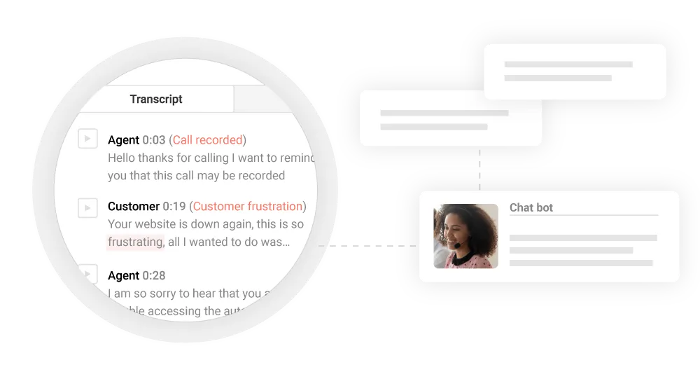 Chat Analytics to Improve Customer Service | Tethr
