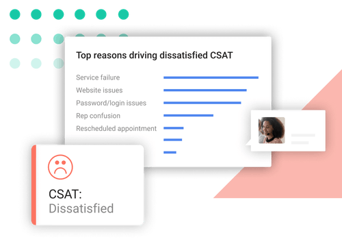 AI-powered CSAT scores for every customer interaction