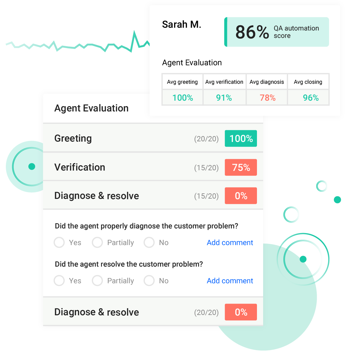 Quality Assurance Automation Solution | Tethr
