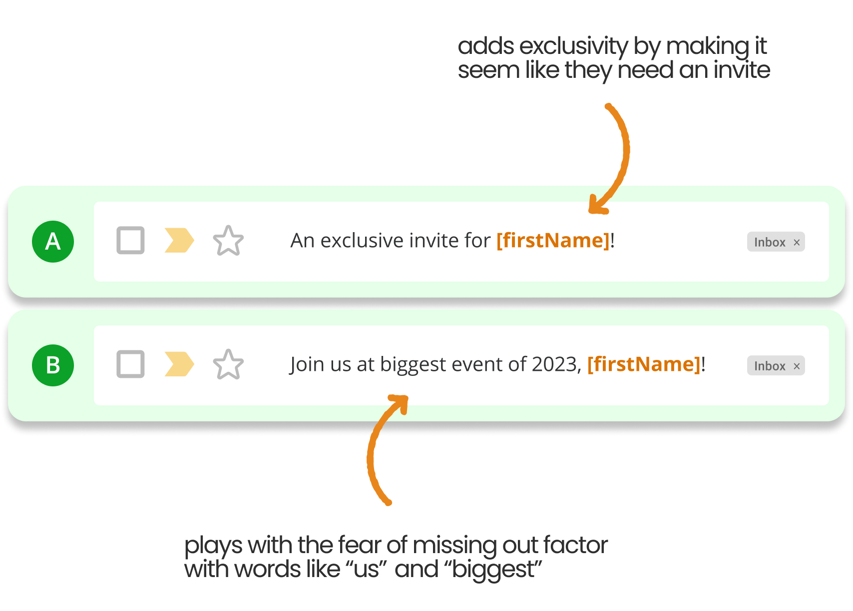 100+ Proven Subject Lines to Keep Your Emails Away from Spam