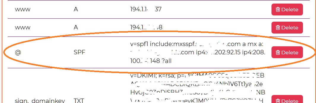 How Does SPF Work? Email Authentication Method Explained