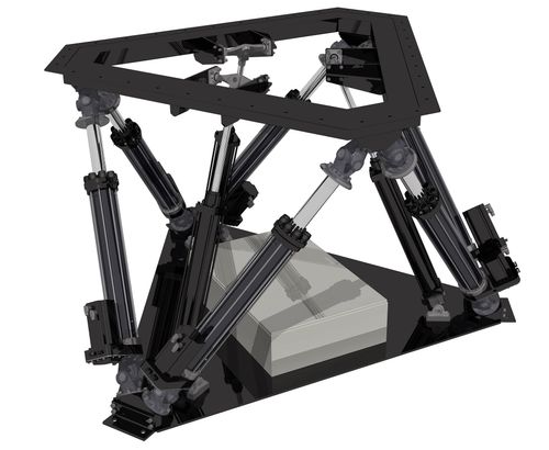 midsize motion systems