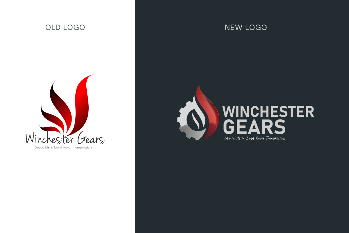 Winchester Gears | Blnk canvas