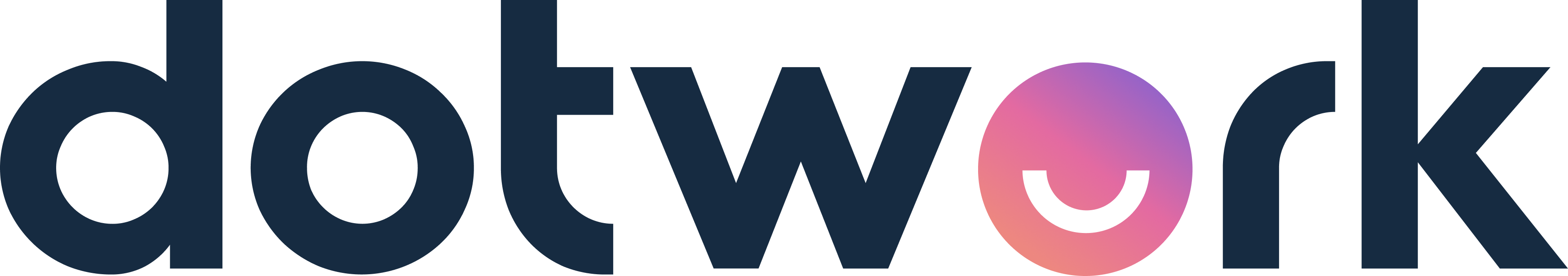 Clarifying Decision Rights with the OVIS Framework