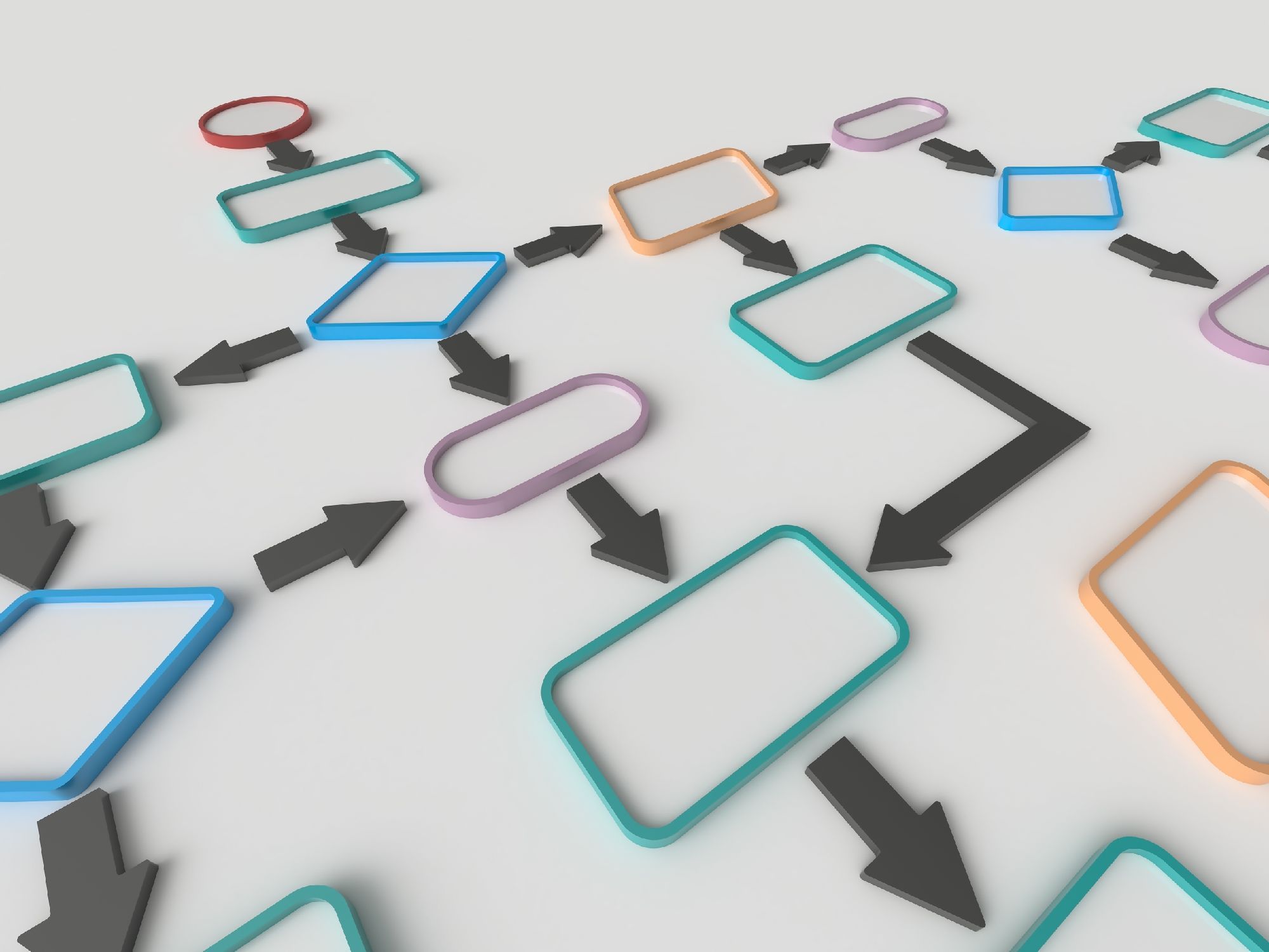 Clarifying Decision Rights with the OVIS Framework