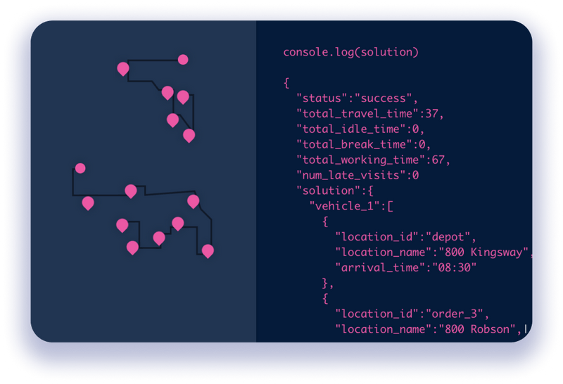 Delivery Route Planning Software & Route Optimization Software