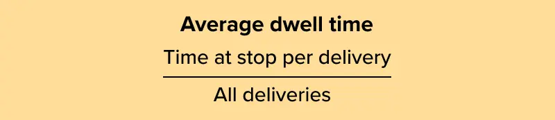 On-Time Delivery: How To Get It Right