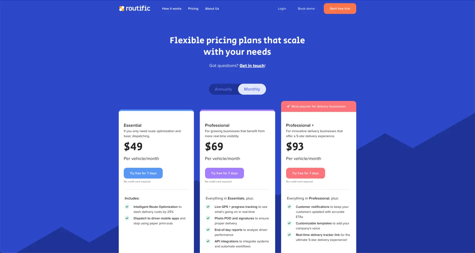 Route4Me Alternatives: Route Planners For 2024