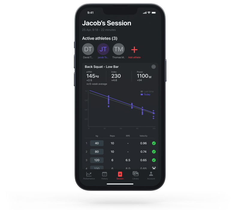 Load velocity profile: Track performance with velocity based training