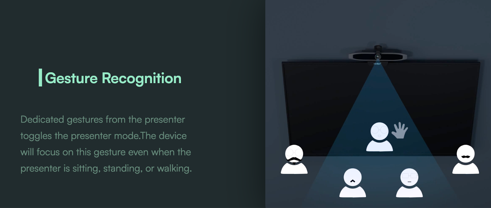 The Best Webcam Video Conferencing For Google Meet 2023