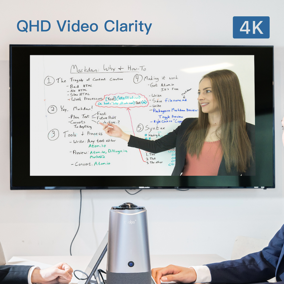 Tutorial - Elevate Your Hybrid Meetings with Coolpo AI Huddle Pana Feature Overview