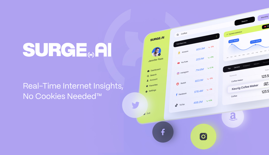 Christmas in October? Shoppers are planning ahead | Surge.AI