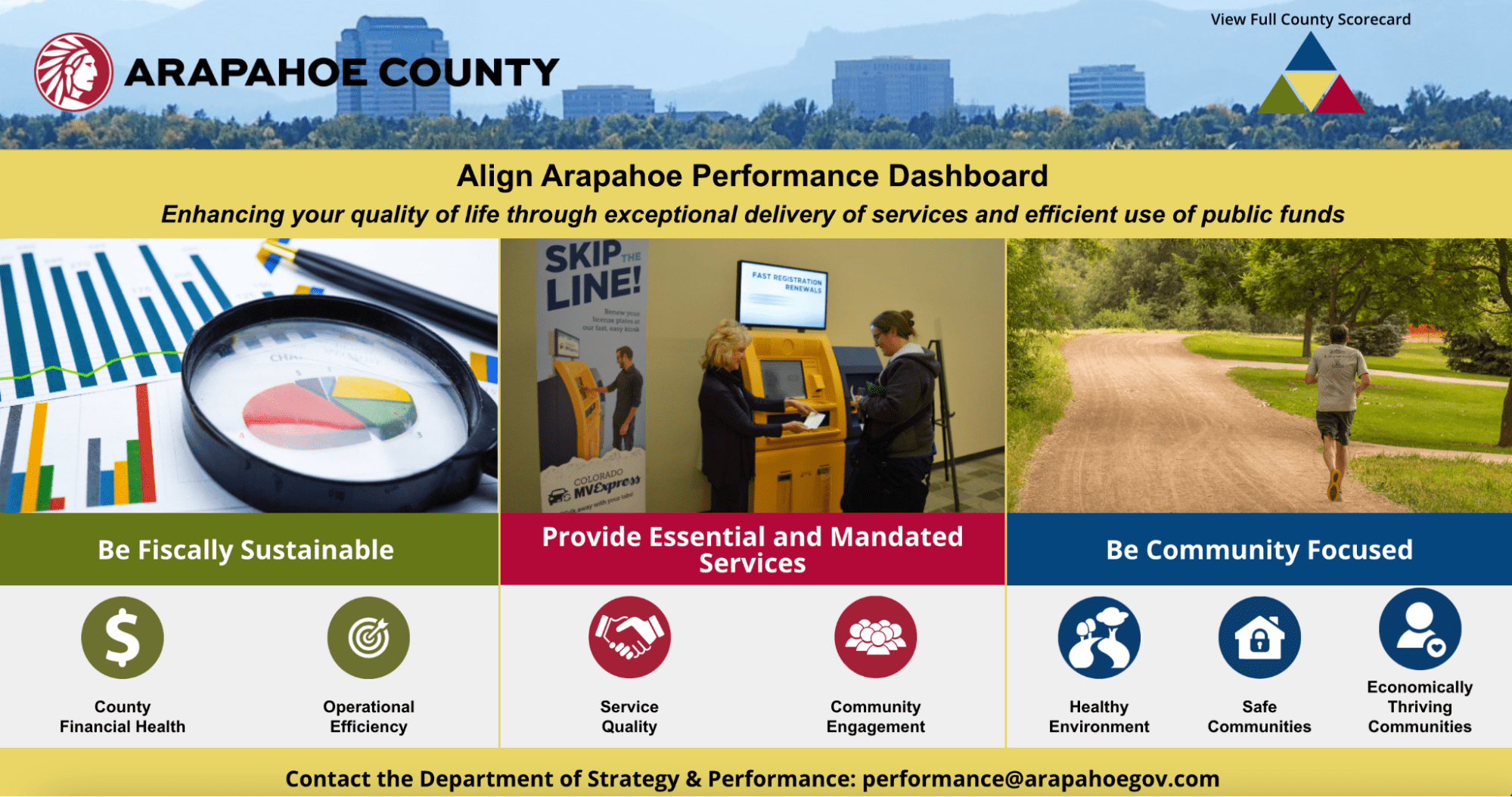 Strategies (and Examples!) To Improve Local Government Transparency ...