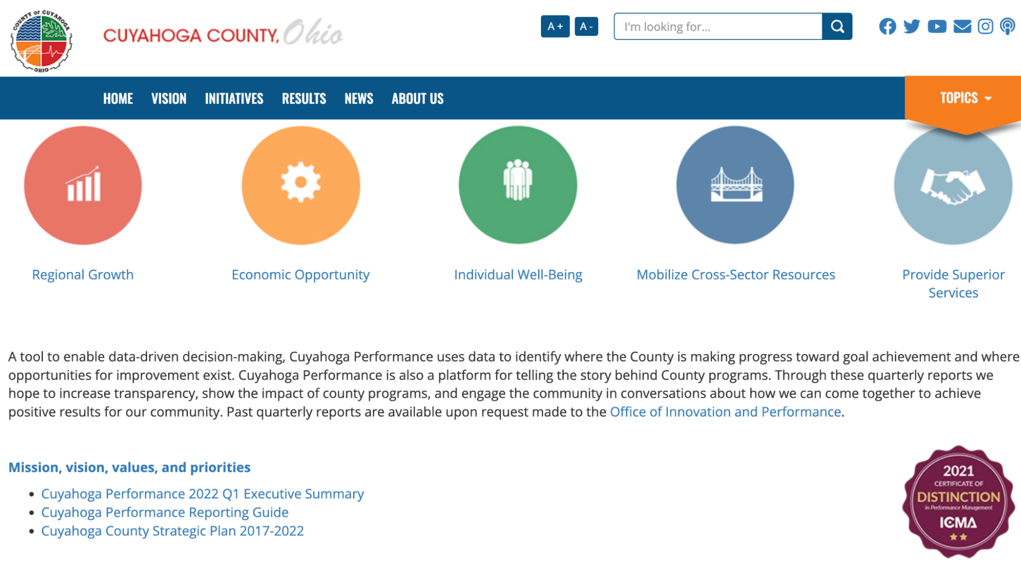 Strategies (and Examples!) To Improve Local Government Transparency ...