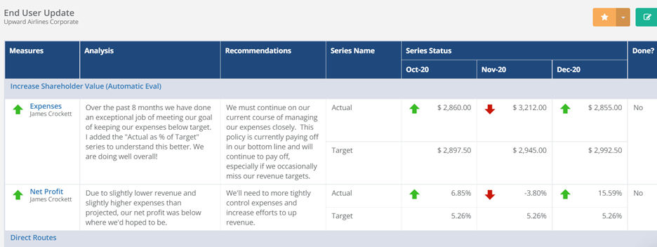 Why You Should Build Your Reports in ClearPoint