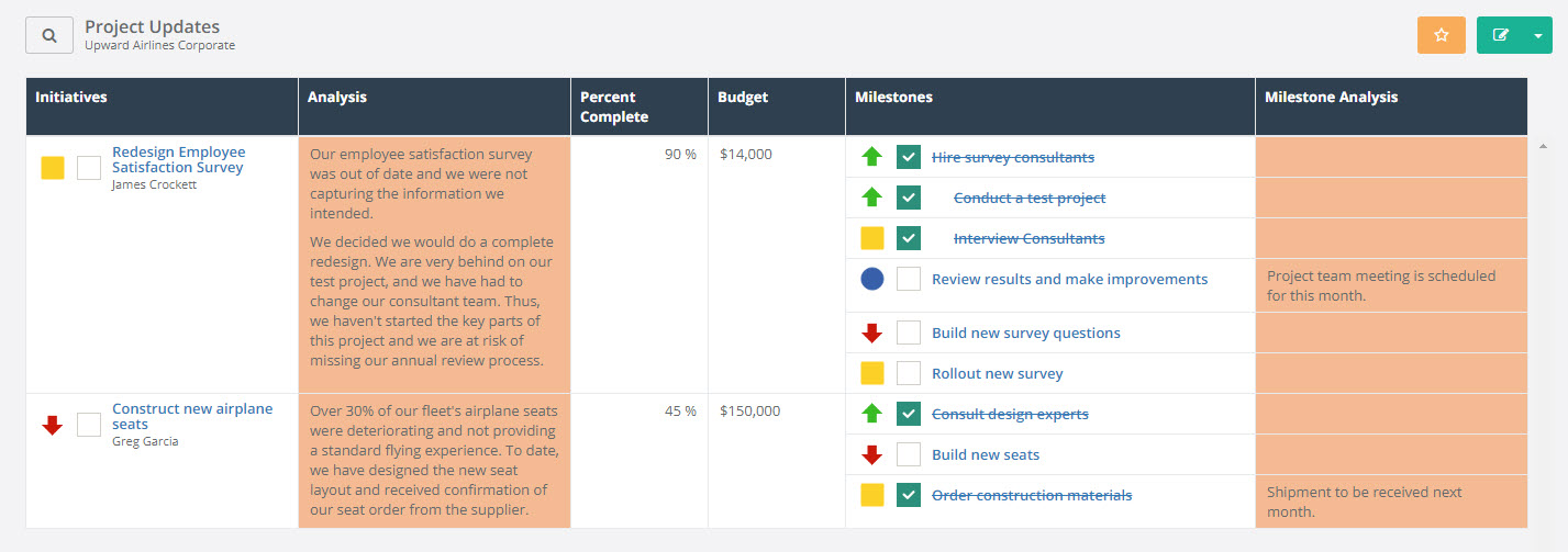 Why You Should Build Your Reports in ClearPoint