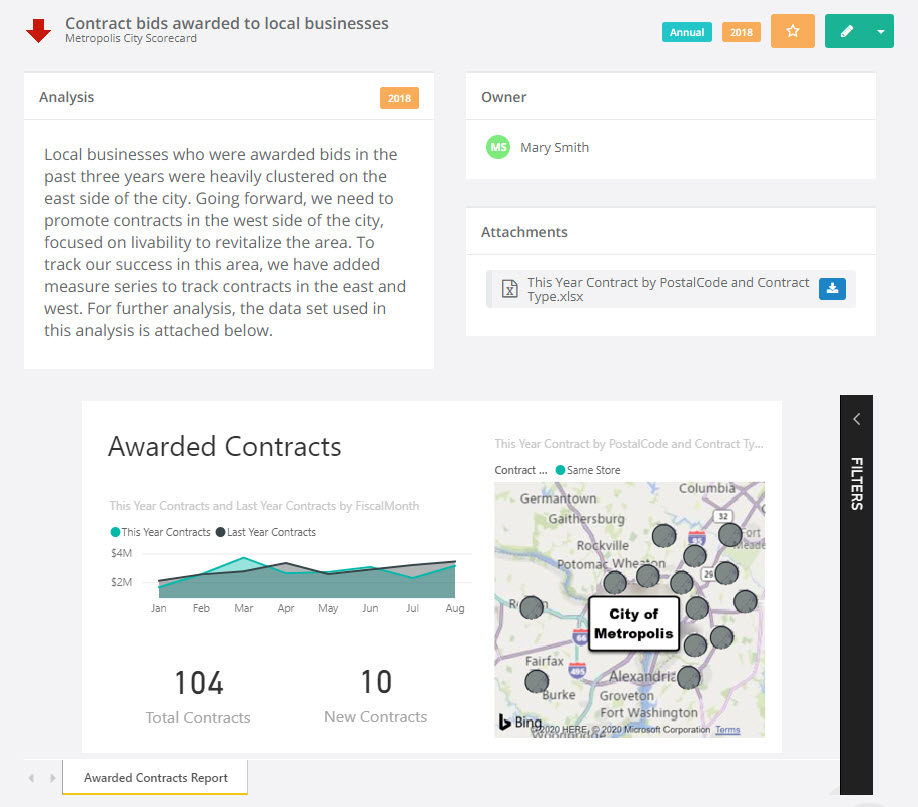 From Insight to Action: ClearPoint & Power BI