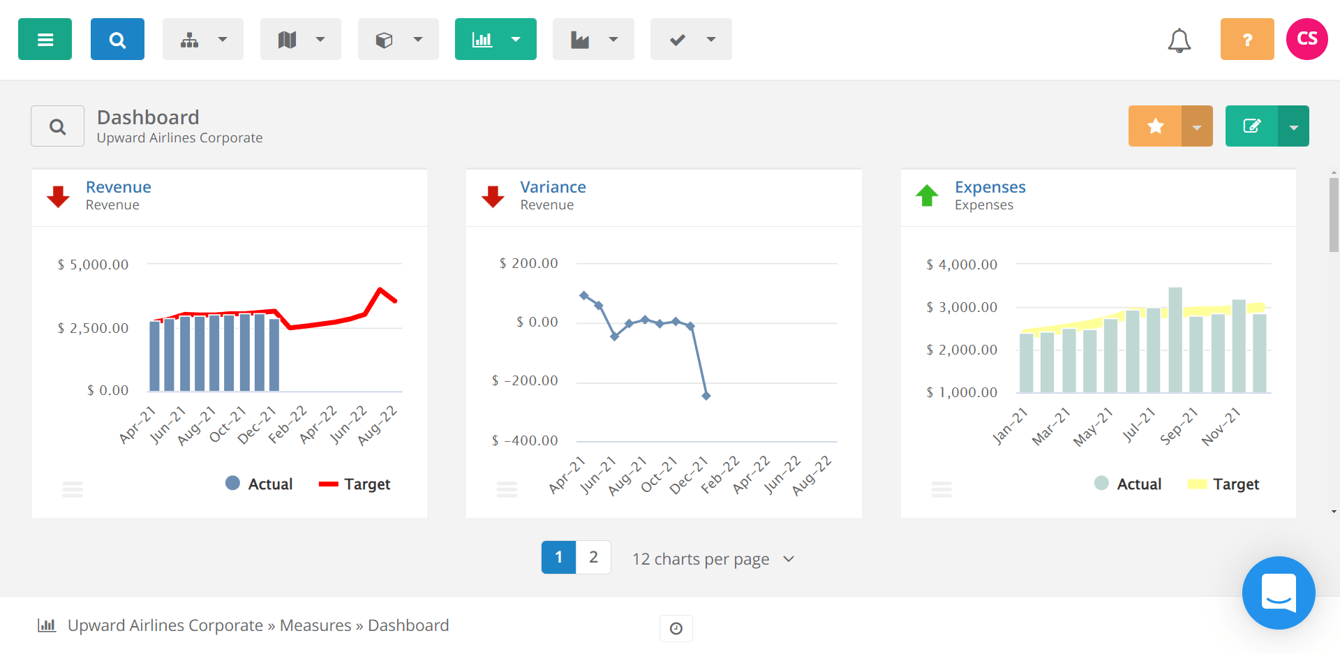 Data Synthesis: Ways To Process Data For Strategy Reporting