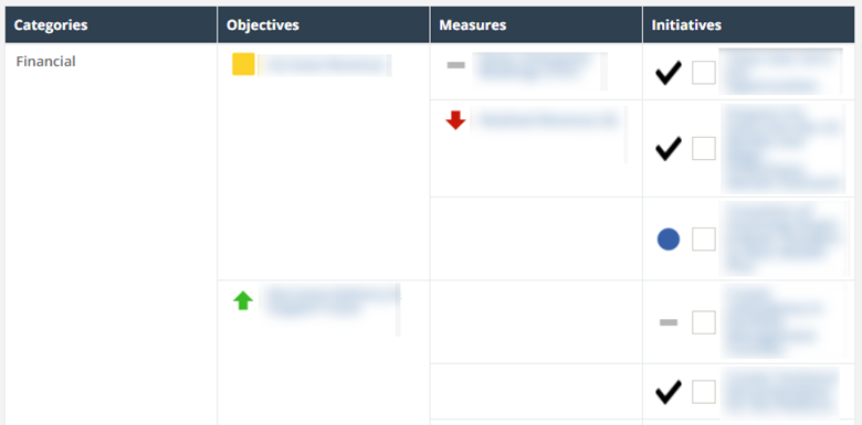 Nest Wealth | ClearPoint Strategy