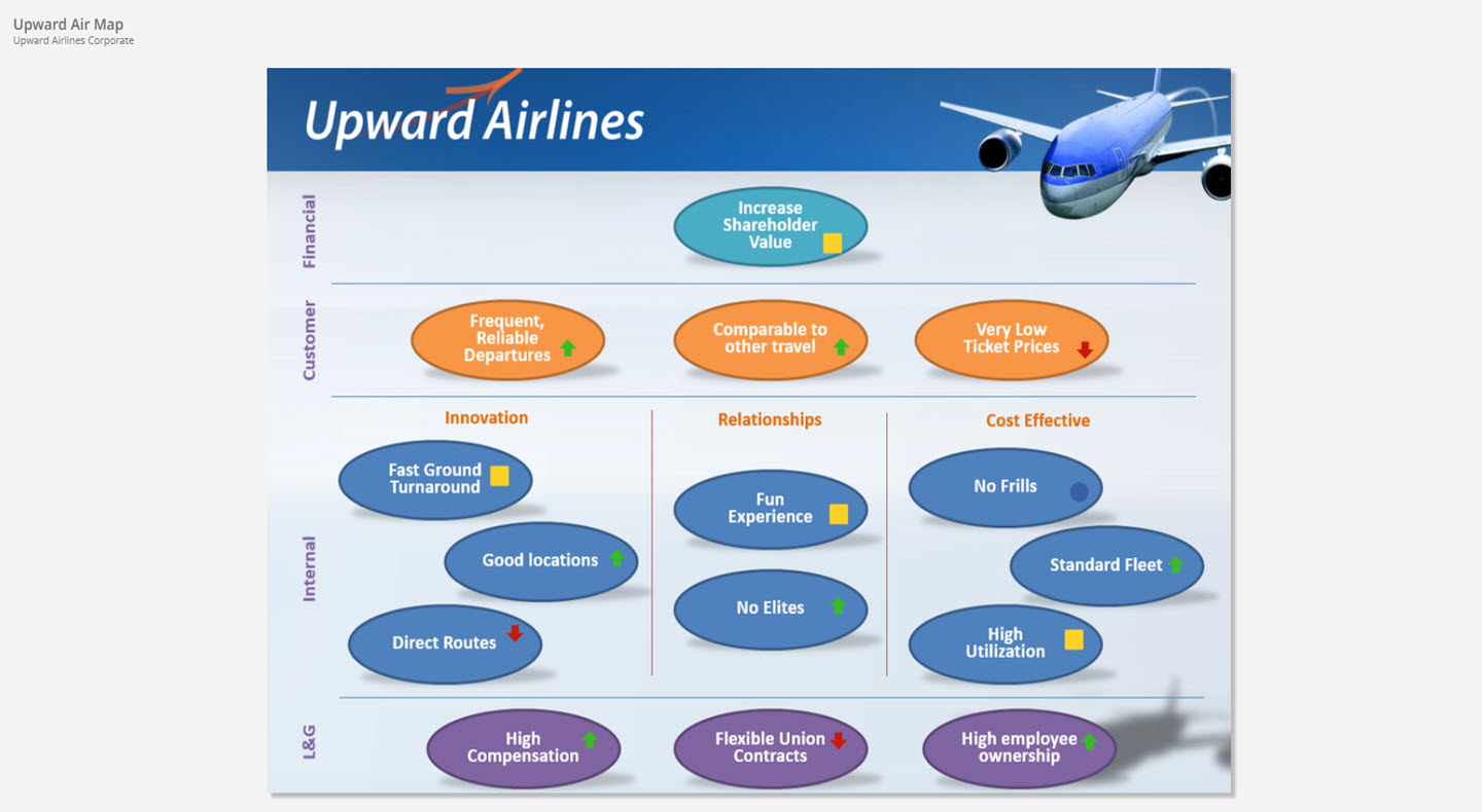 Strategic Plan Template | ClearPoint Strategy