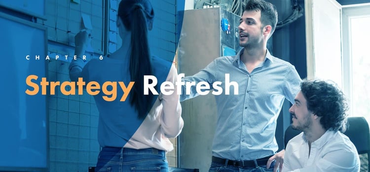 Strategy Implementation: The Authoritative Guide