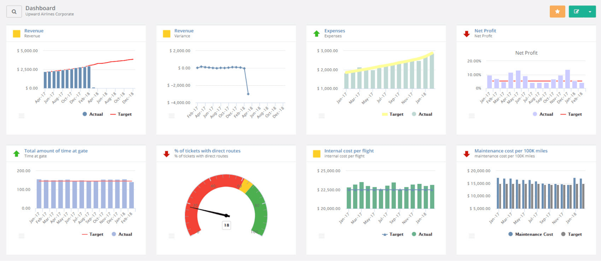 Management Reporting Software: ClearPoint Strategy