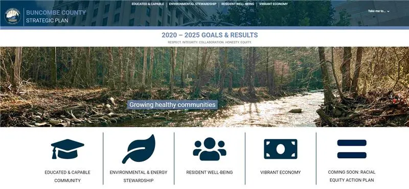 State Spotlight: North Carolina