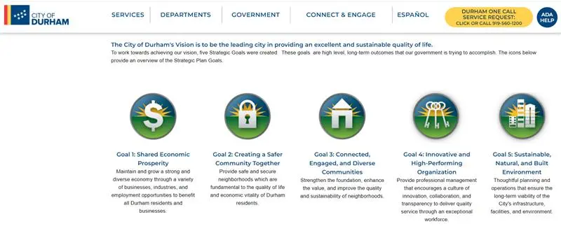 State Spotlight: North Carolina