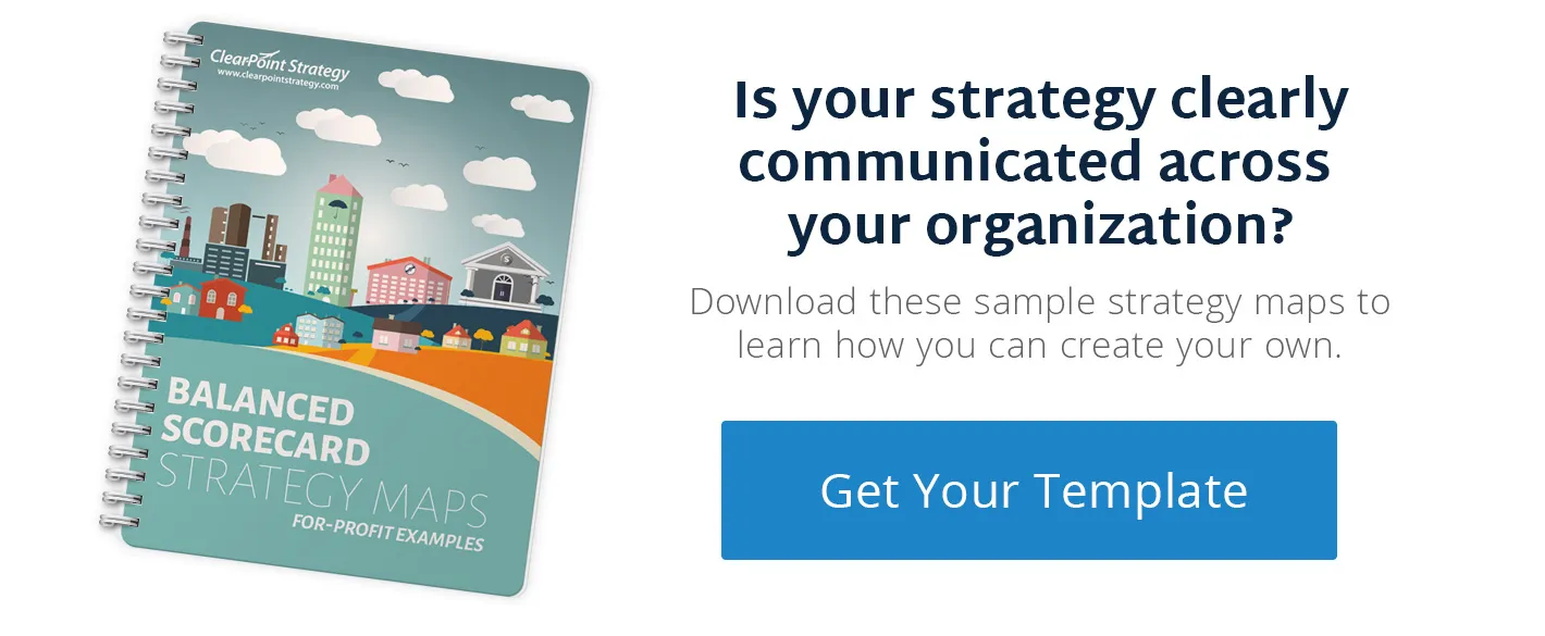 What Is A Strategy Map?