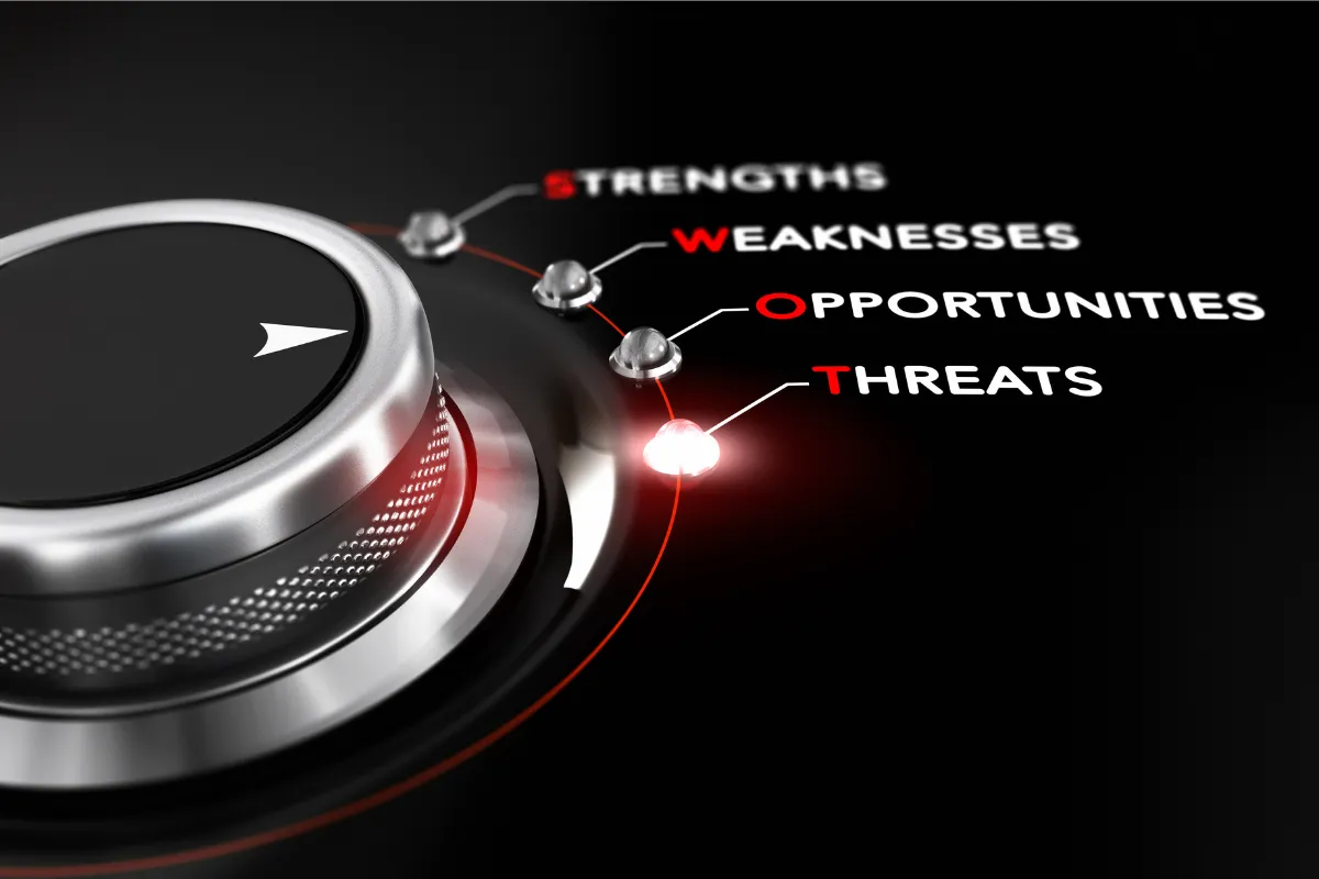 Try ClearPoint Strategy's SWOT Analysis AI Generator for FREE