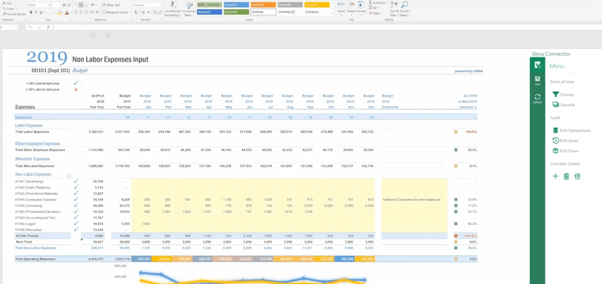 The 10 Best Performance Management Solutions in 2024