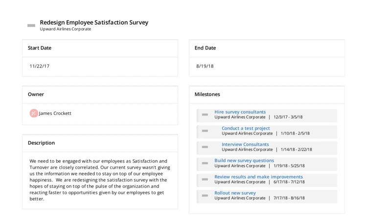 Project Management: The Extensive Guide