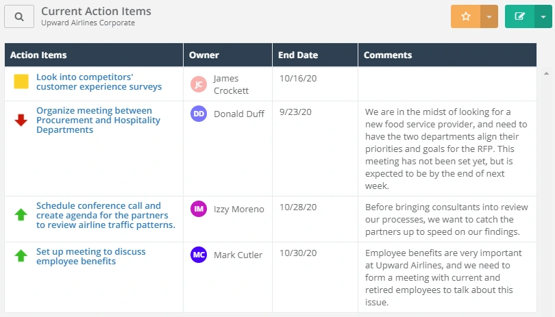 How to Automate 70% of Your Management Reporting Process