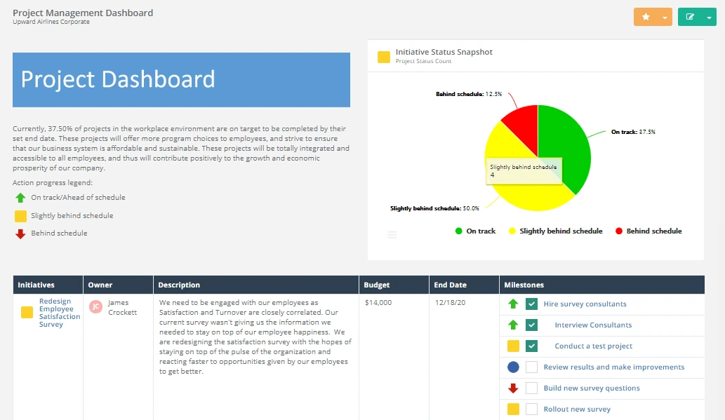 How Do You Write A Business Strategy Report?
