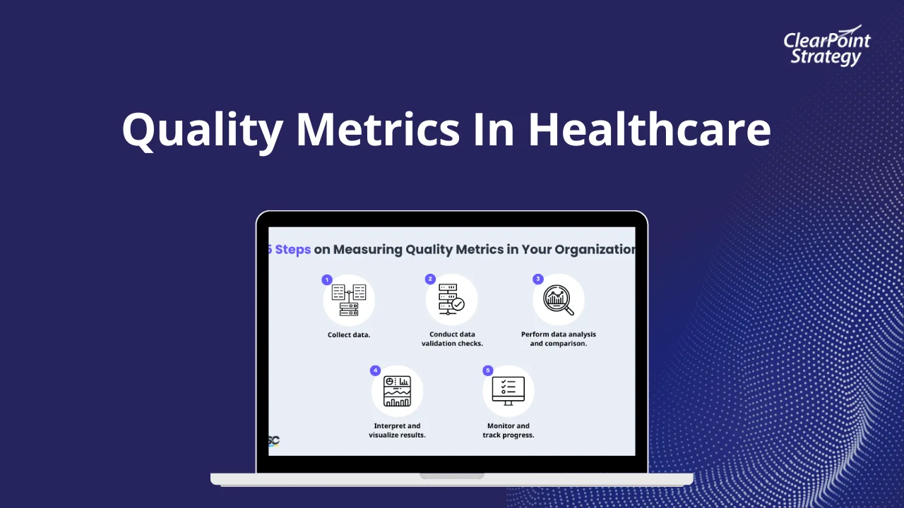 16 Quality Measures In Healthcare You Need to Start Tracking