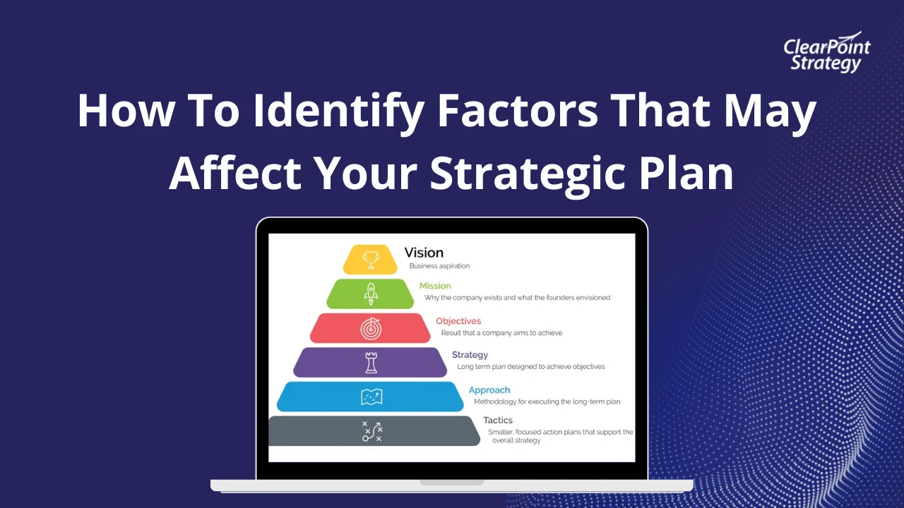 Identifying External Factors Impacting Your Strategic Plan