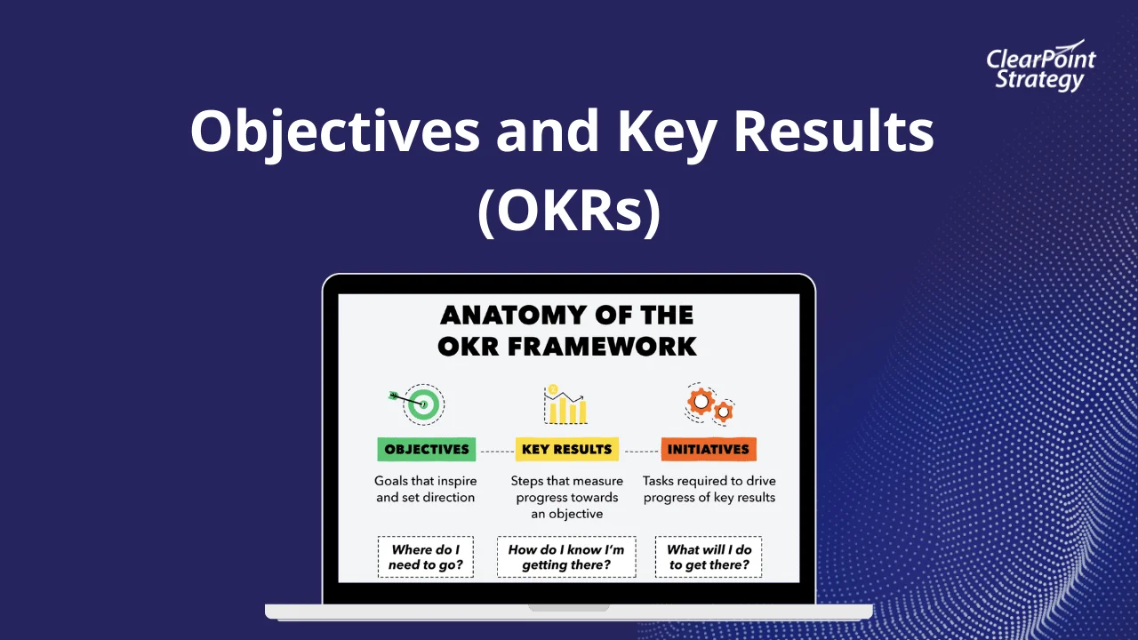 Objectives and Key Results (OKRs): A Comprehensive Guide
