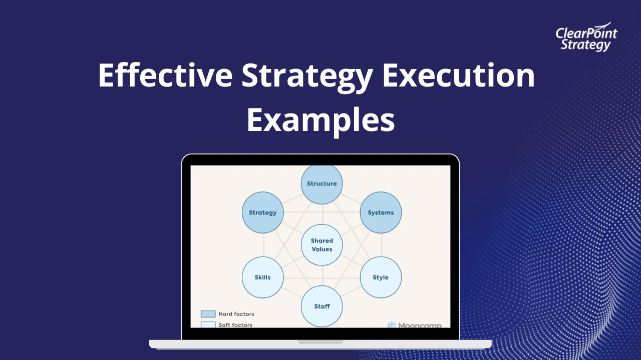 5 Real-Life Examples of Effective Strategy Implementation 🎯